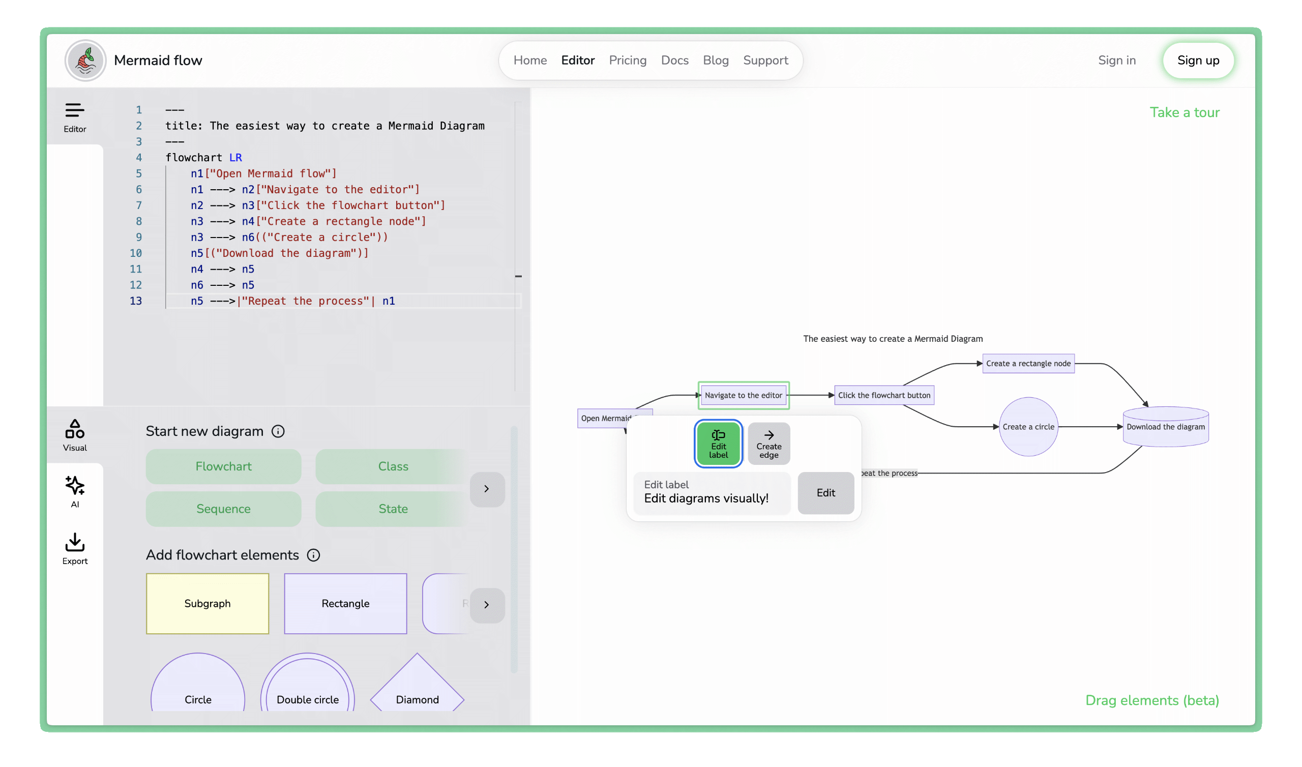 Online Mermaid Visual Editor | Mermaid flow