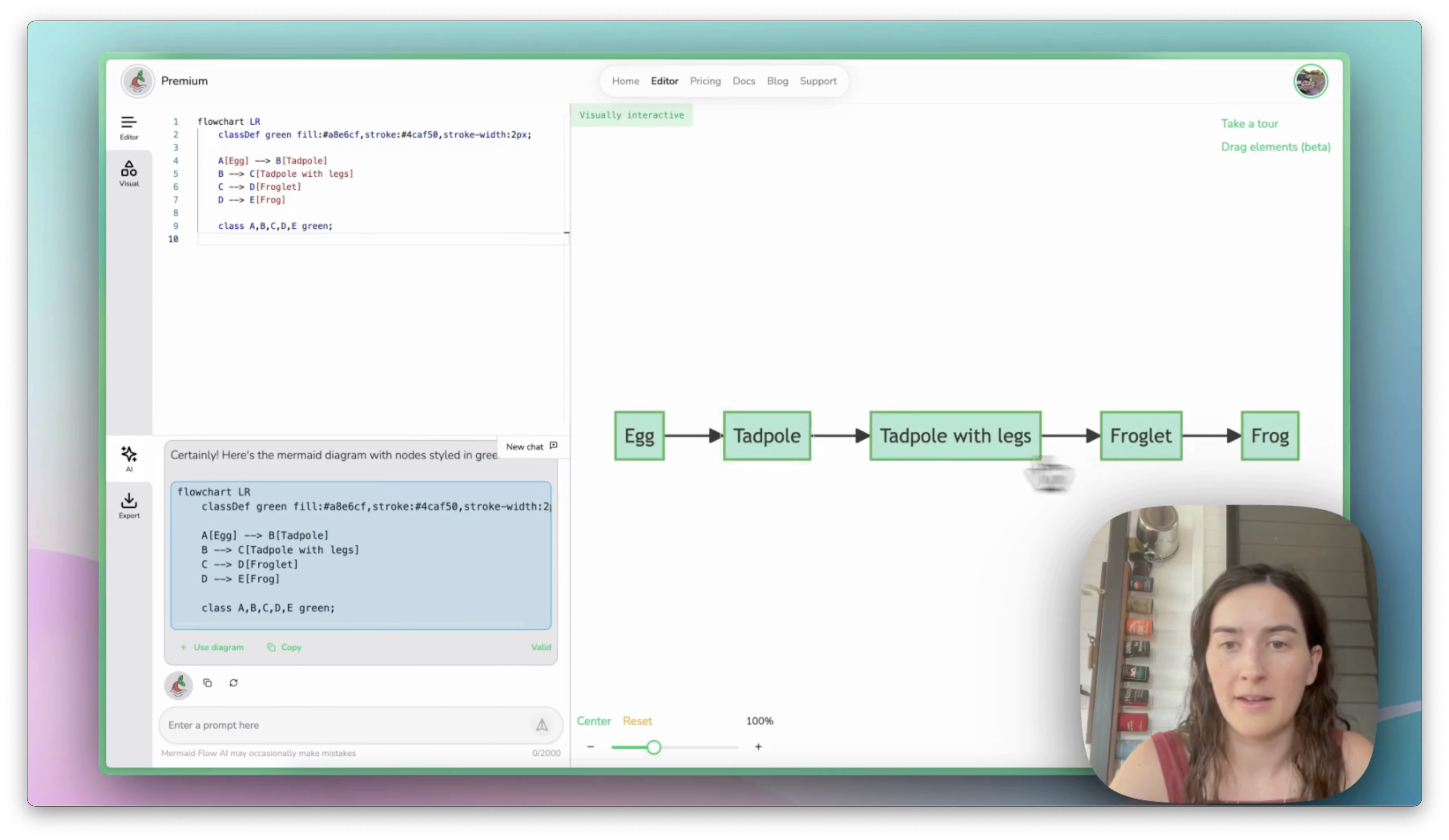 Blog | Mermaid AI: Generate diagrams with AI!